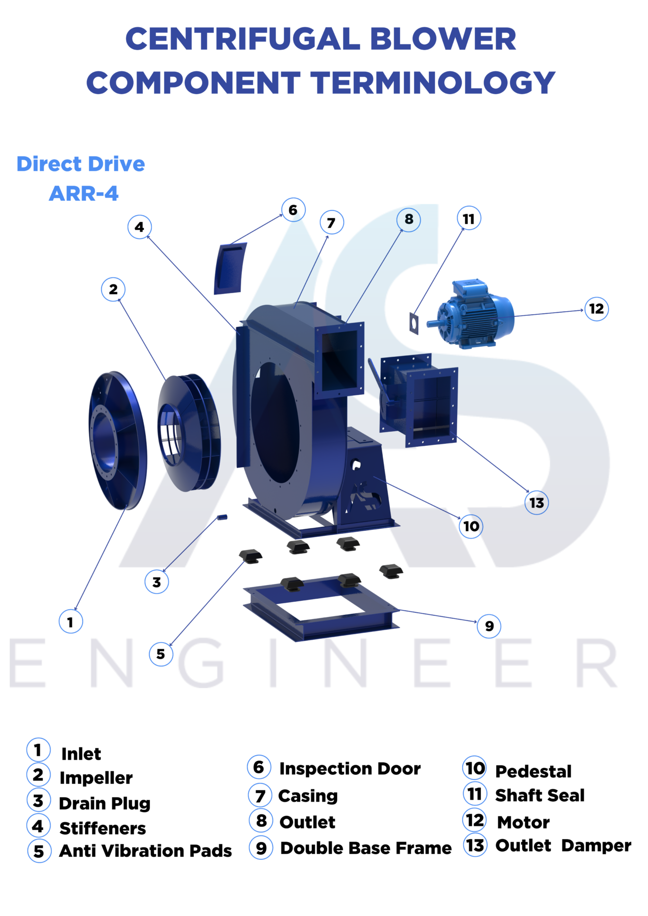 ID Fan Knowledge Hub - Expert Tips, Insights & Updates