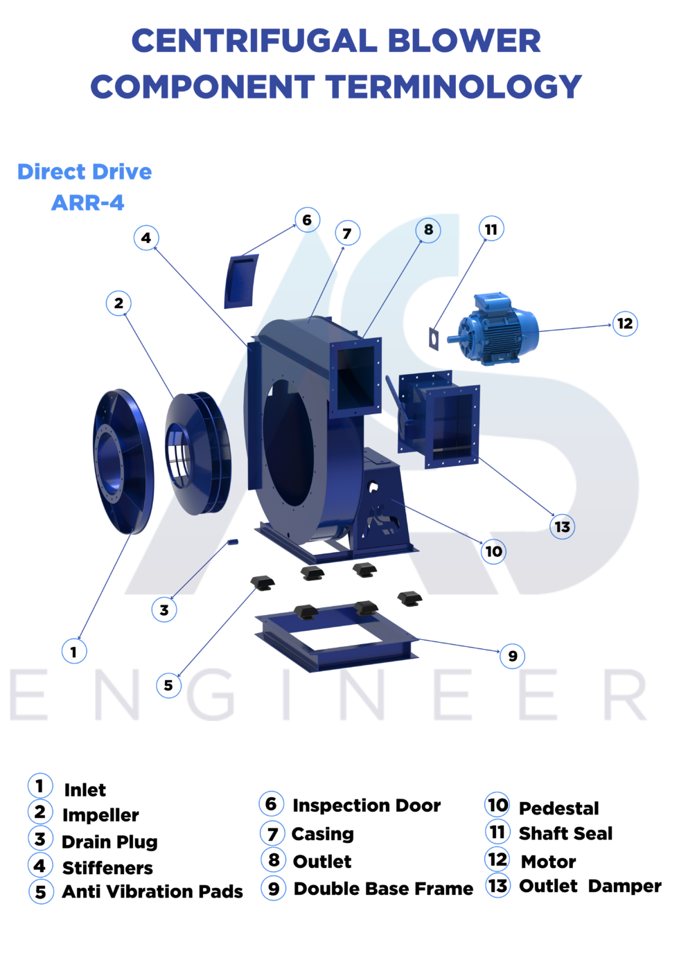 ID Fan Knowledge Hub - Expert Tips, Insights & Updates