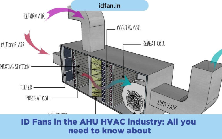 ID Fans in the AHU HVAC industry: All you need to know about
